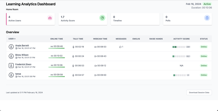 Boosting Student Engagement In Online Teaching- Part 2